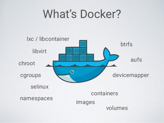 Introduction To Docker
