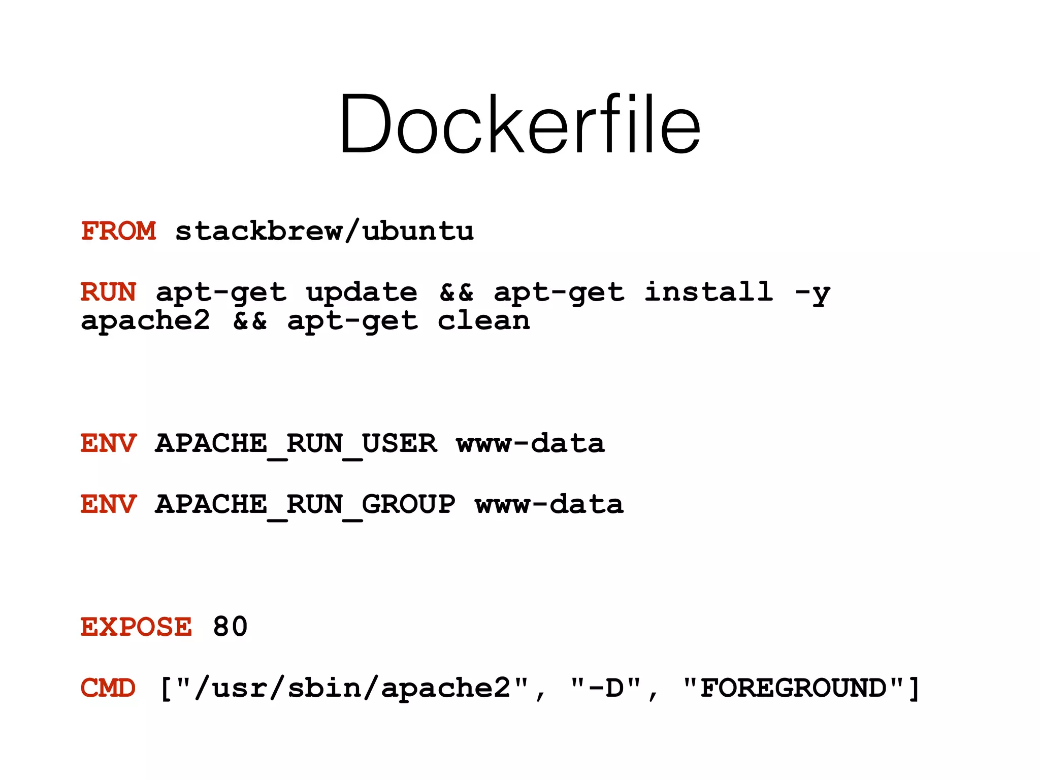 Introduction to docker | PDF
