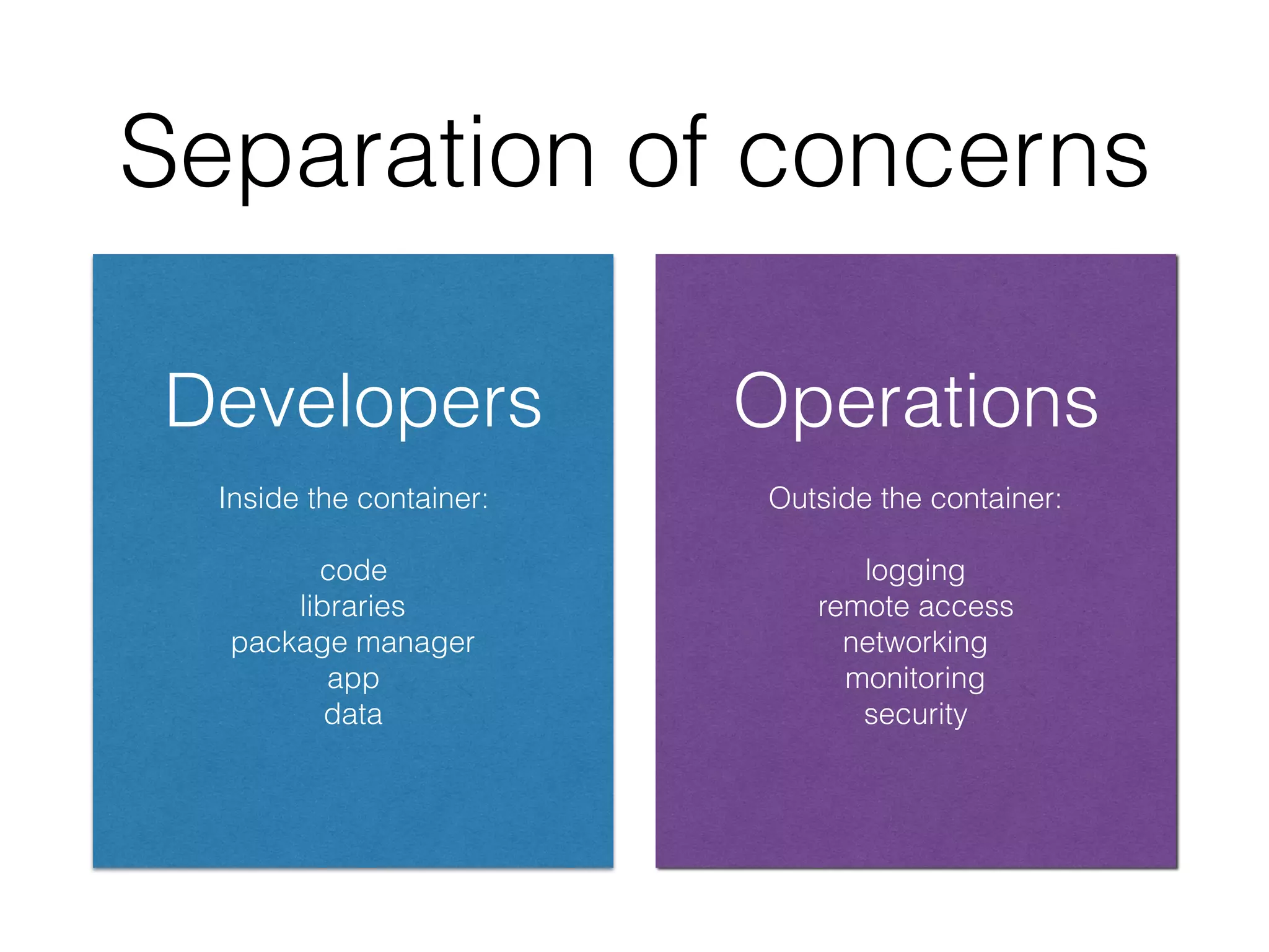 Introduction To Docker Ppt
