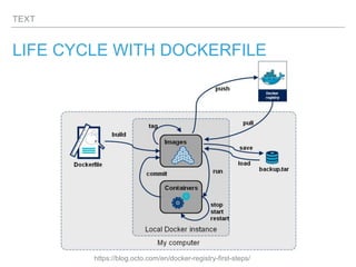 Introduction to docker | PPT