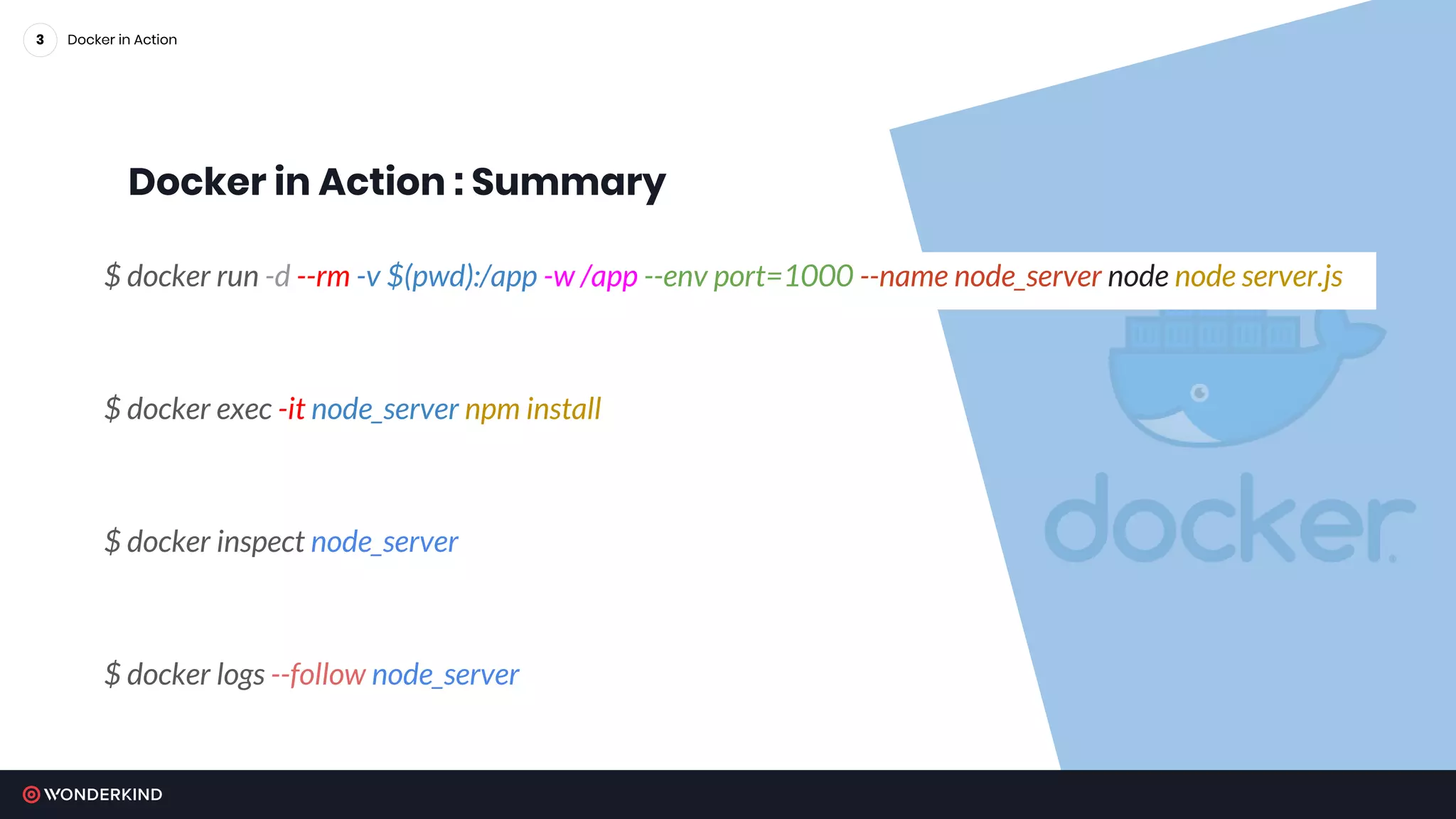 Introduction to Docker | PPTX