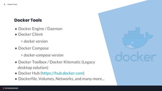 Introduction to Docker | PPTX