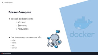 Introduction to Docker | PPTX