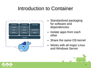 Introduction to Docker Container | PPT