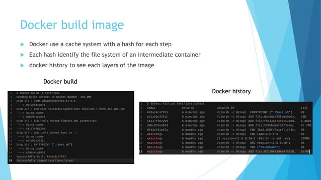 Introduction to docker and oci | PPTX