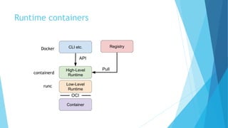 Introduction to docker and oci | PPTX