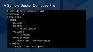 Introduction to Docker Compose | PDF