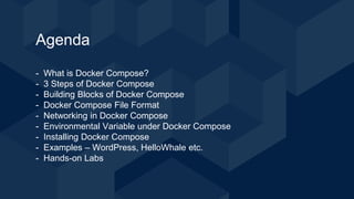 Introduction to Docker Compose | PDF