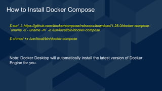 Introduction to Docker Compose | PDF