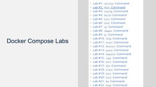 Introduction to Docker Compose | PDF