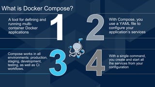 Introduction to Docker Compose | PDF