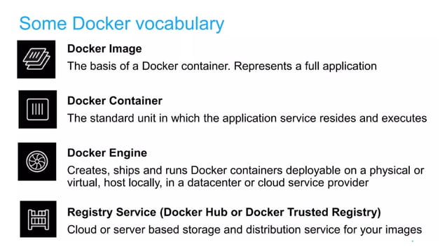 Introduction to Doker by Techserverglobal | PPT