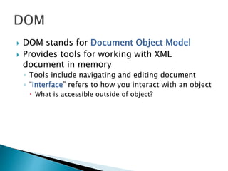 Introduction To Dom | PPT