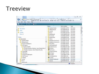 Introduction To Dom | PPTX