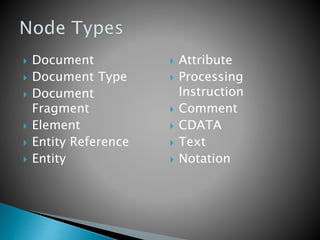 Introduction To Dom | PPTX