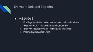 Introduction to Domains and Hacking | PPT