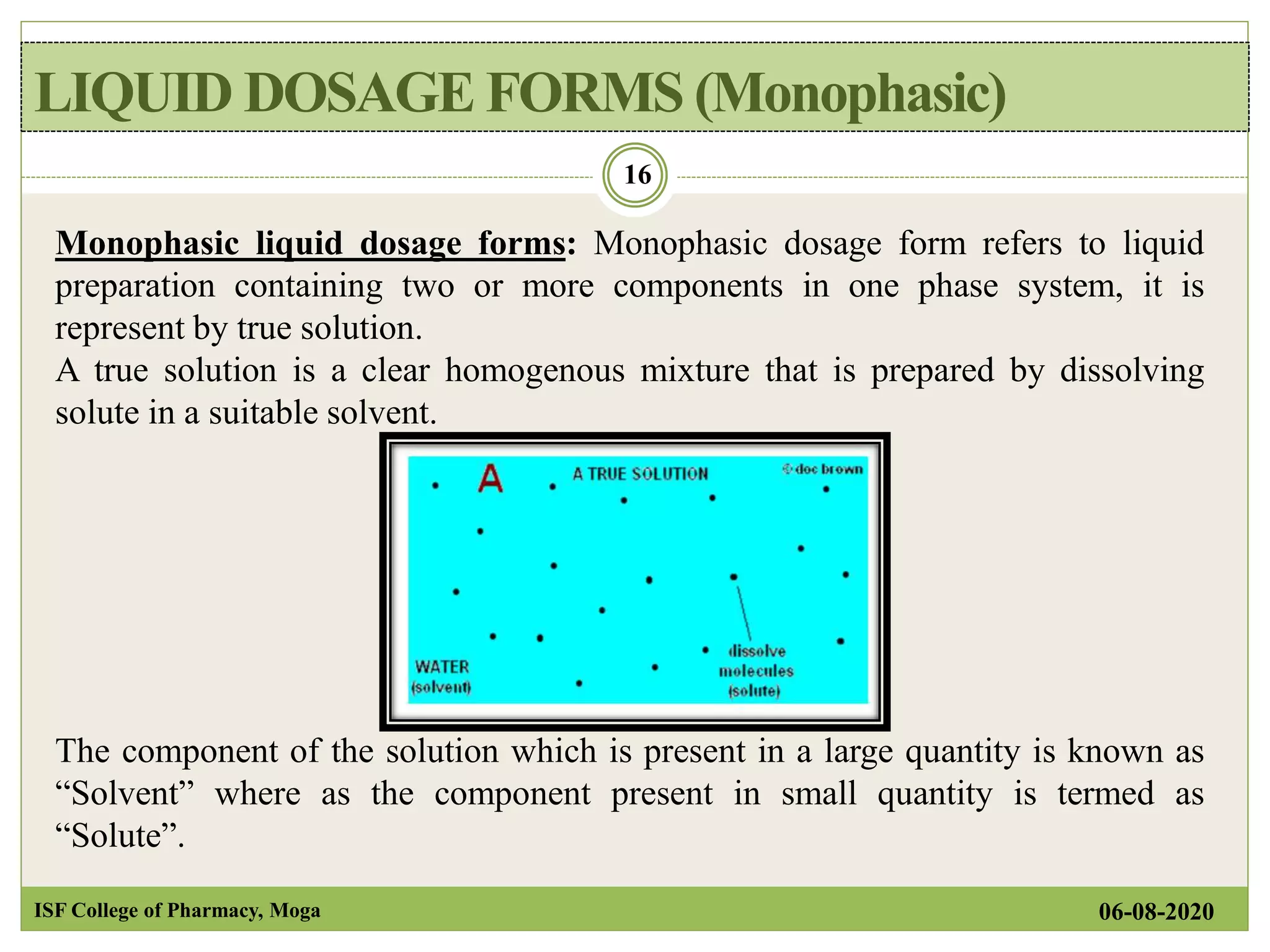Introduction to dosage form | PPTX