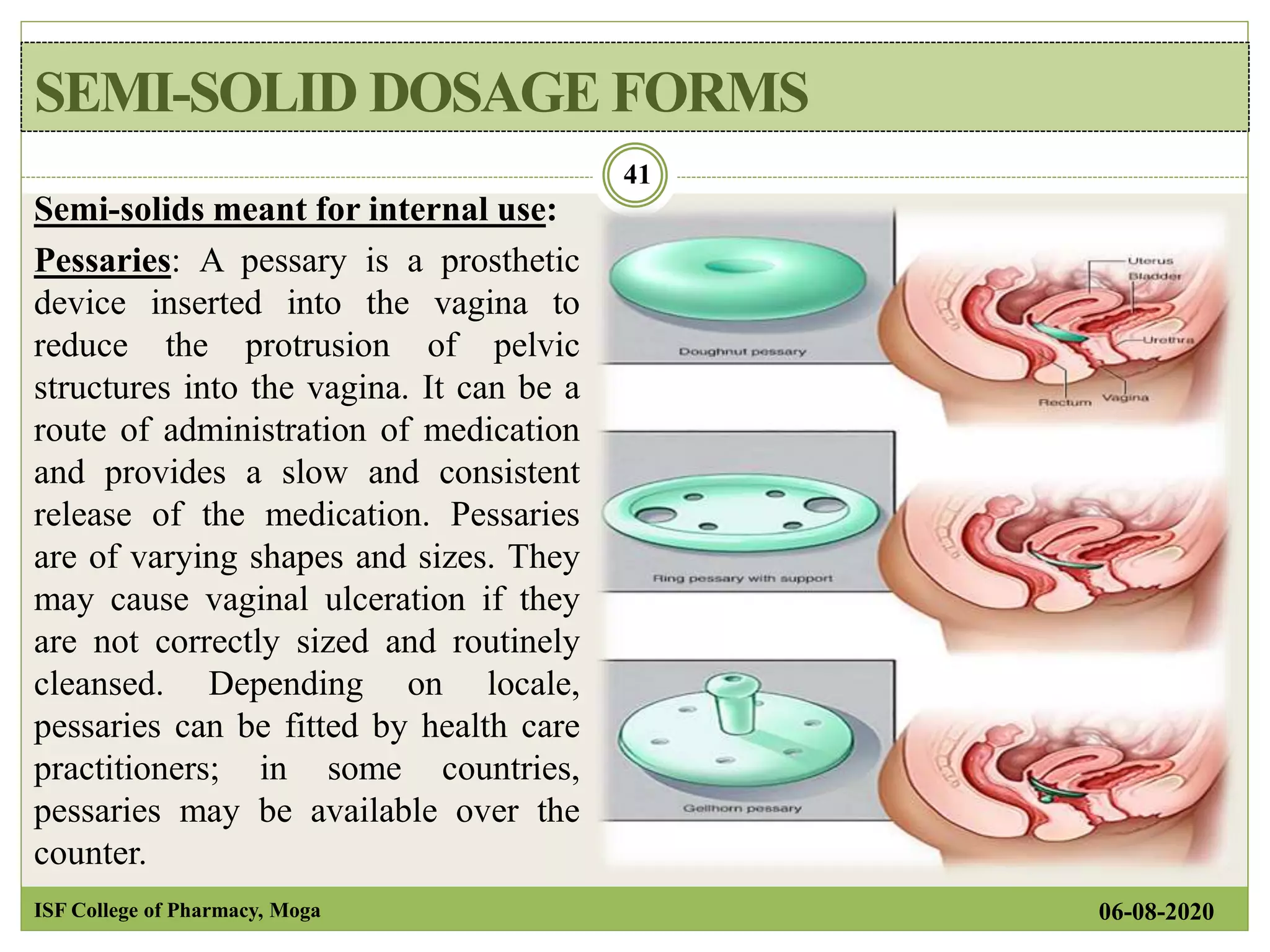 Introduction to dosage form | PPTX