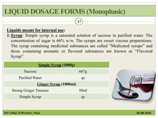 Introduction to dosage form | PPTX