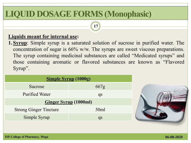 Introduction to dosage form | PPTX | Chemistry | Science