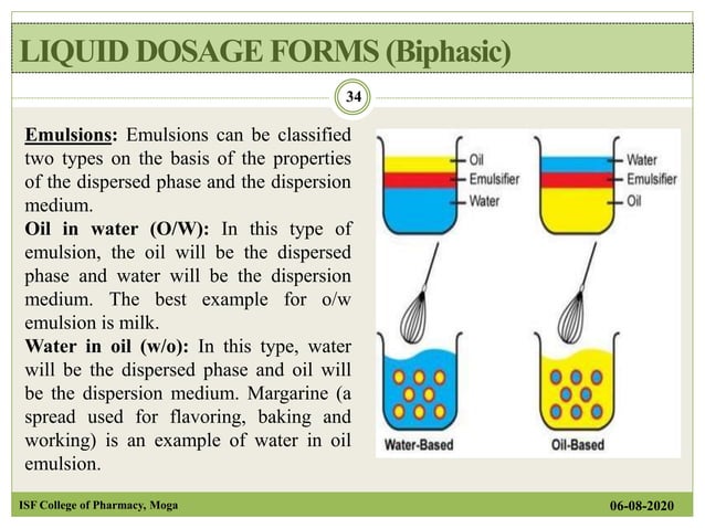 Introduction to dosage form | PPTX | Chemistry | Science