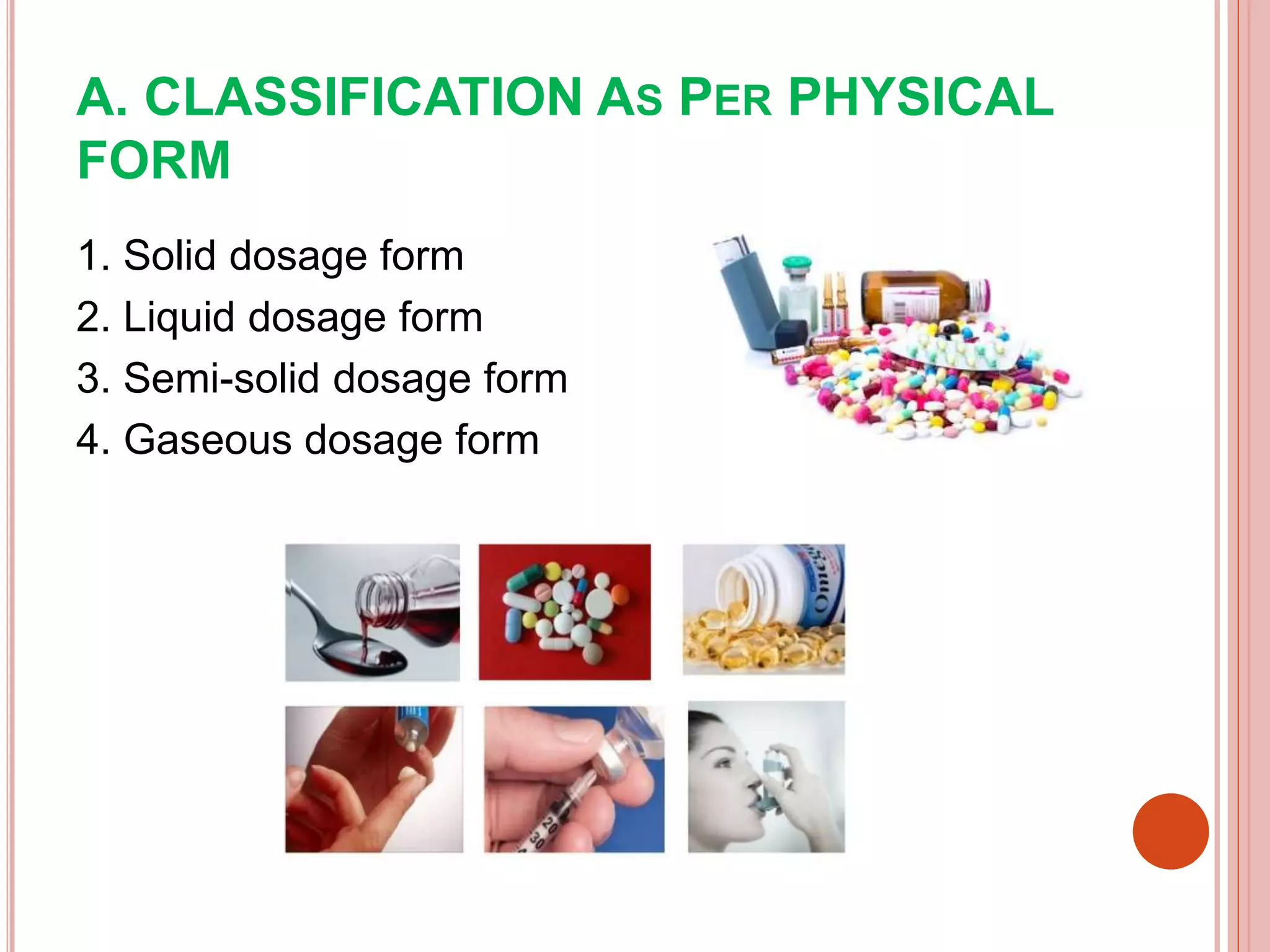 Introduction to dosage form | PPTX