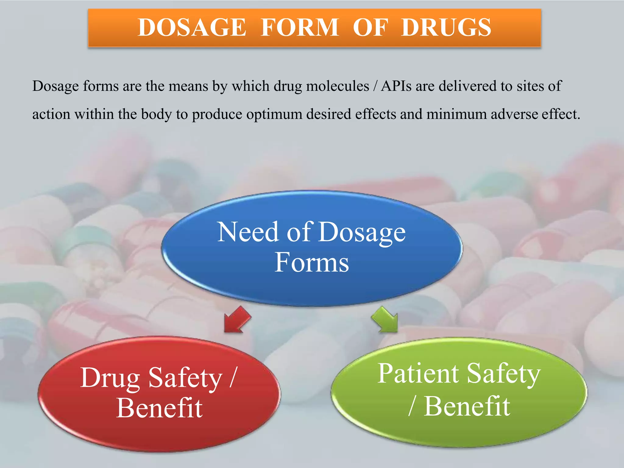 Introduction to dosage forms | PPTX