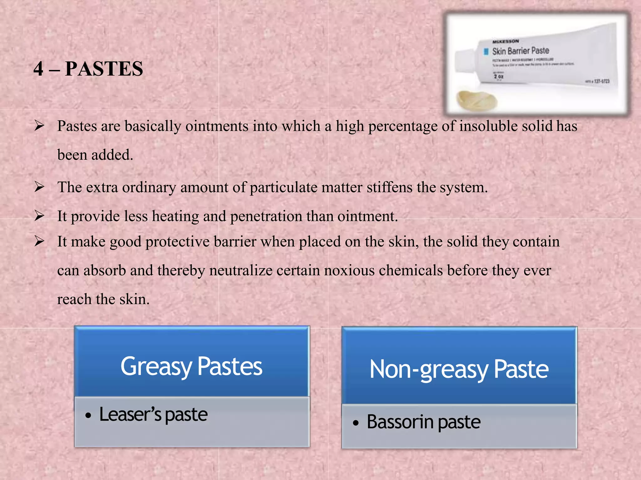 Introduction to dosage forms | PPTX