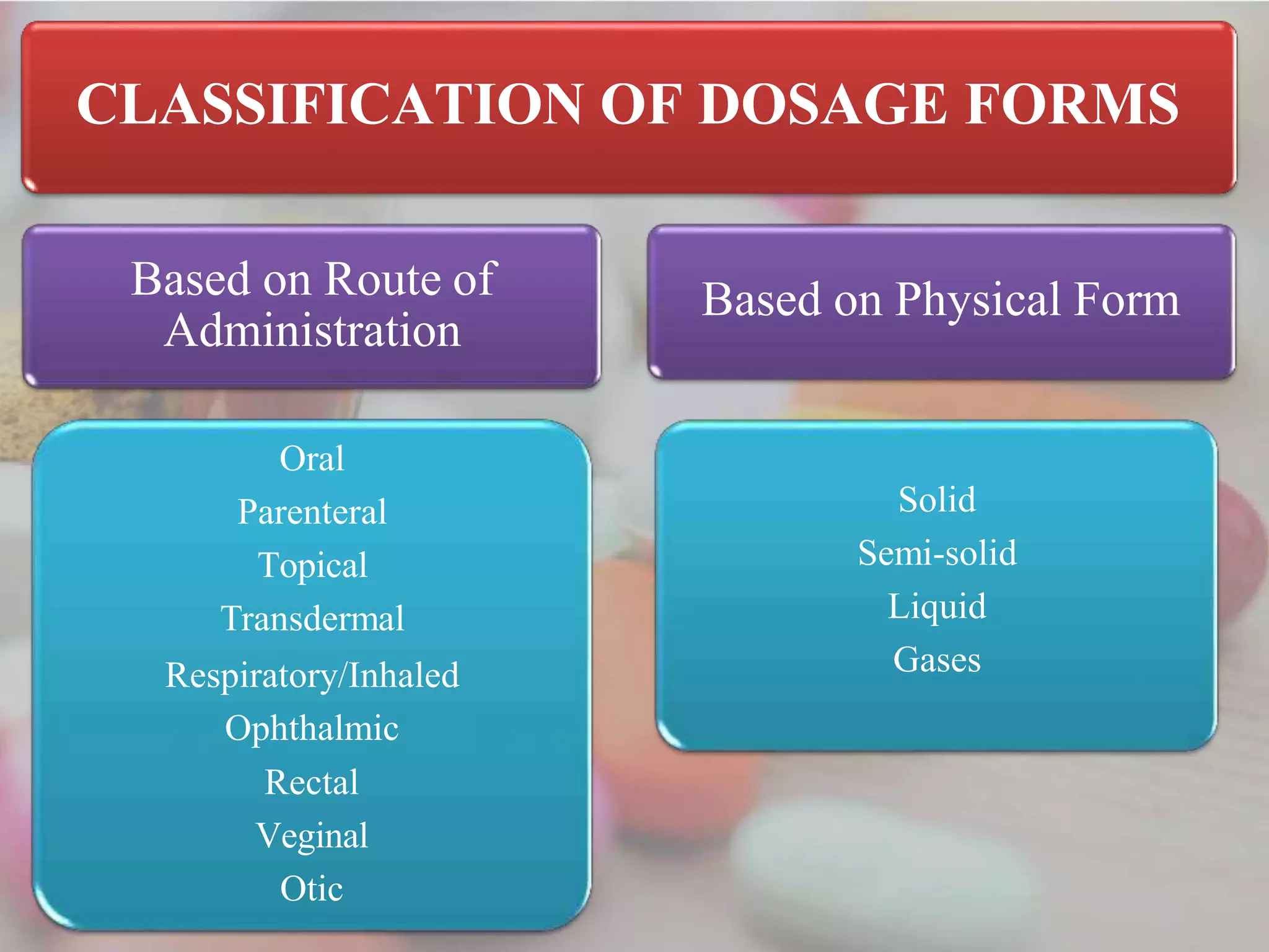 Introduction to dosage forms | PPTX