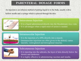 Introduction to dosage forms | PPTX