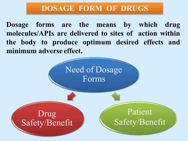 Introduction to dosage forms | PDF | Skin and Dermatology | Diseases ...