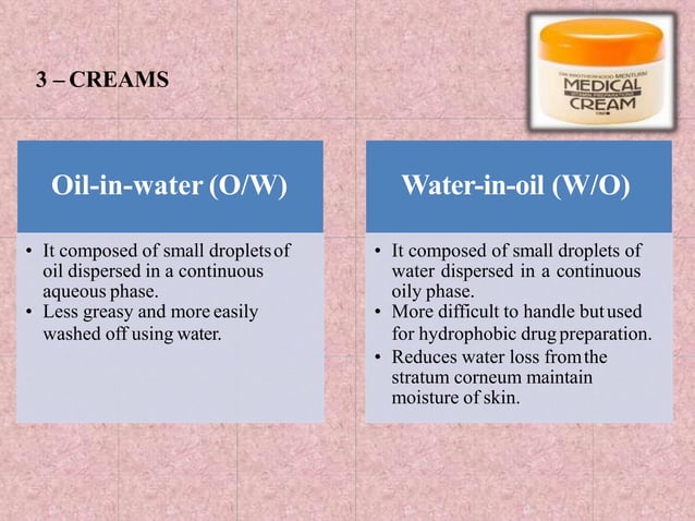 Introduction to dosage forms | PDF | Skin and Dermatology | Diseases ...