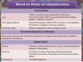 Introduction to dosage forms | PDF