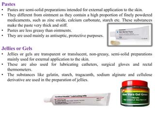 Introduction to Dosage Forms.pptx