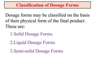 Introduction to Dosage Forms.pptx