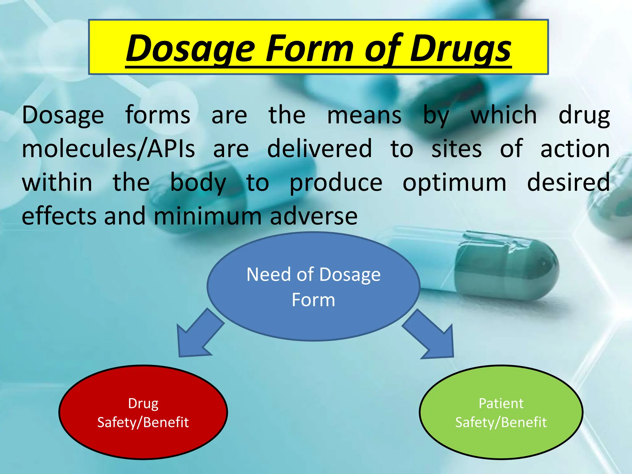 Introduction To Dosage Forms.pptx