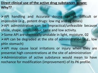 Introduction To Dosage Forms.pptx