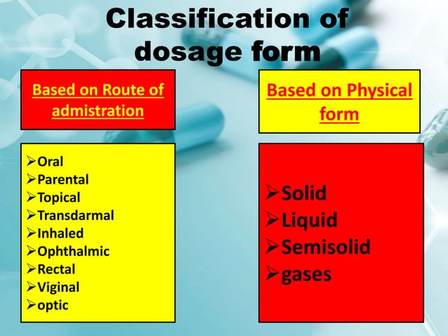Introduction To Dosage Forms.pptx