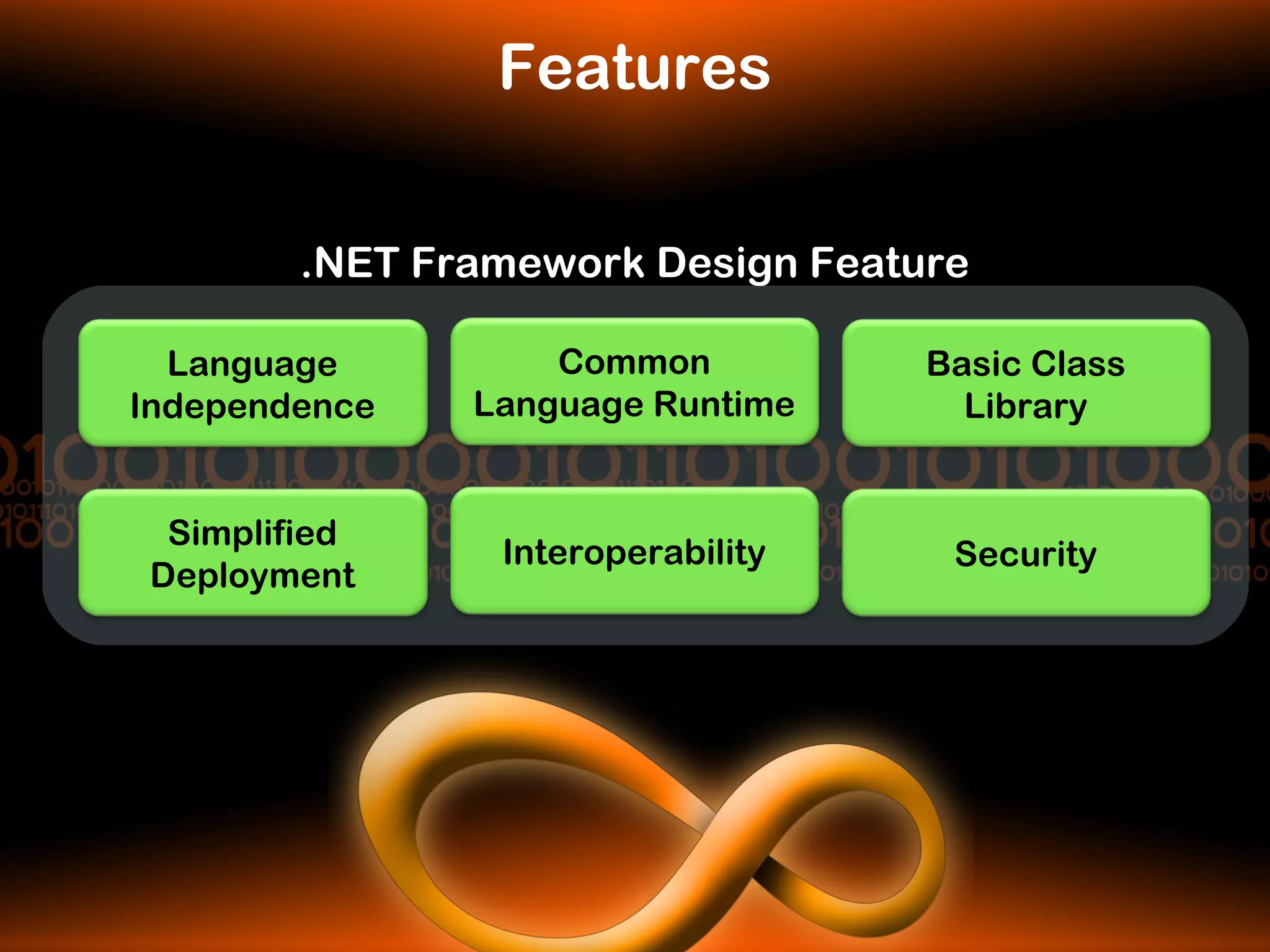 Introduction Net Framework Ppt