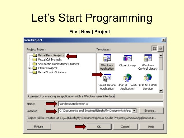 Introduction To Dot Net Framework By Vaishali Sahare Katkar