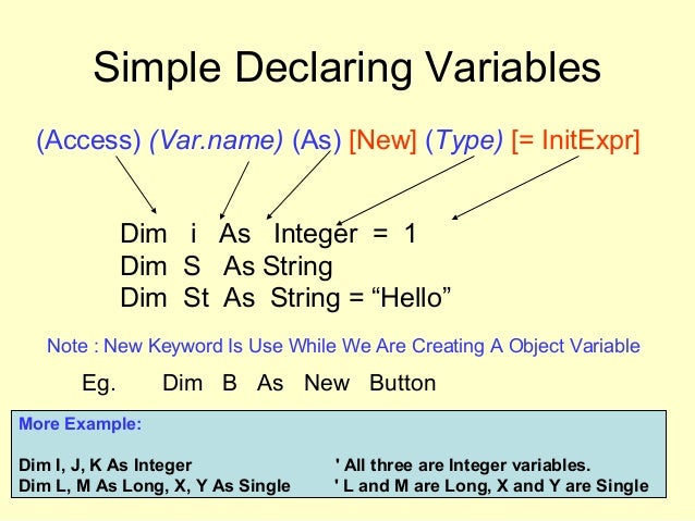 Introduction To Dot Net Framework By Vaishali Sahare Katkar