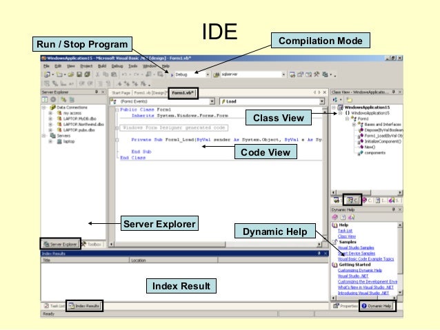 Introduction To Dot Net Framework By Vaishali Sahare Katkar