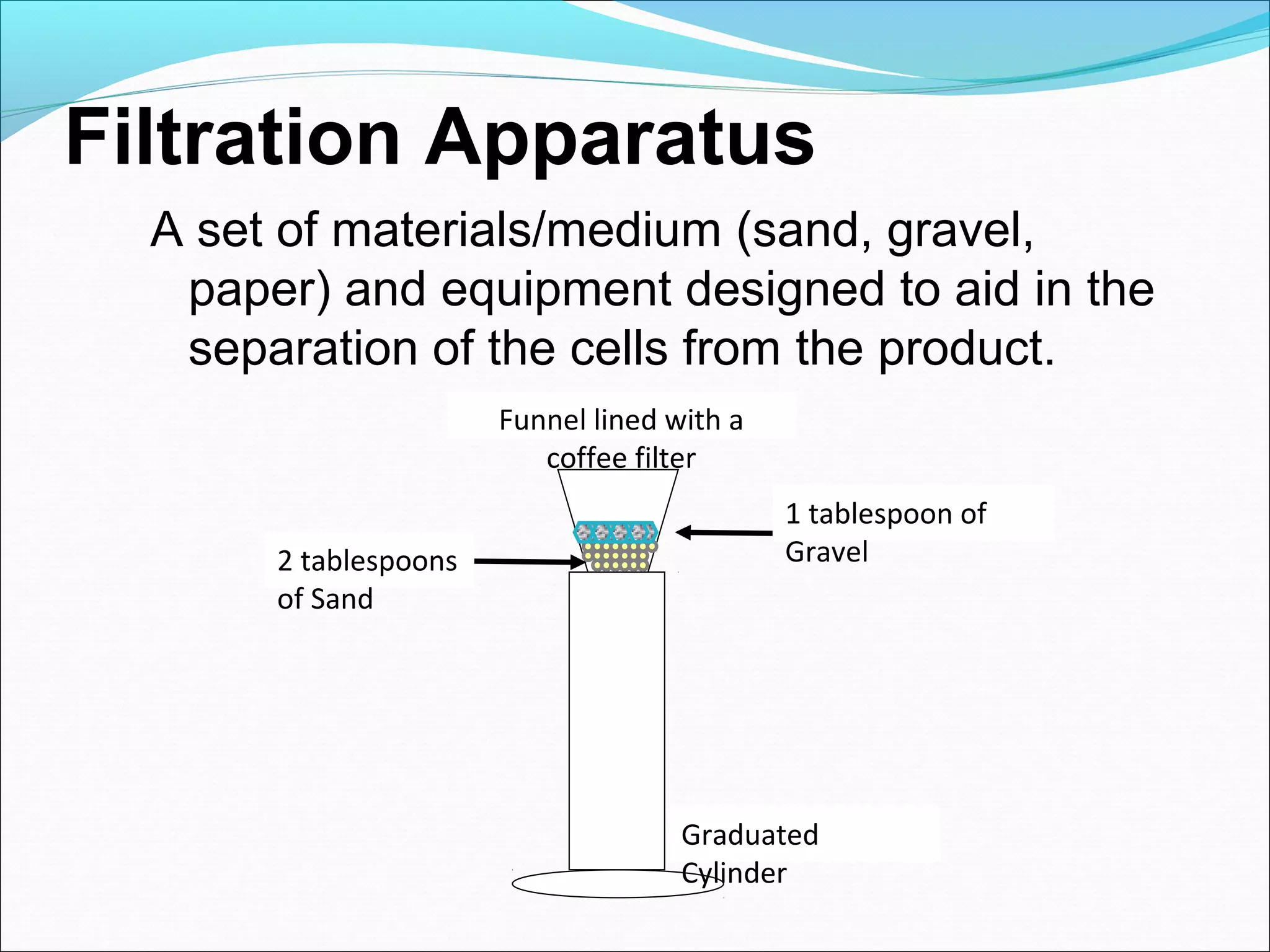 Introduction to downstream processes | PPT