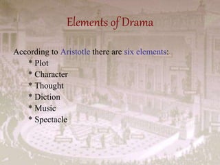 Introduction to Drama. part 1.ppt