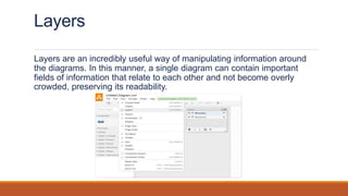 Introduction To Draw.io.pptx