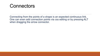 Introduction To Draw.io.pptx