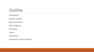 Introduction To Draw.io.pptx