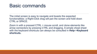 Introduction To Draw.io.pptx