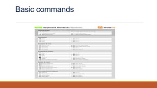 Introduction To Draw.io.pptx