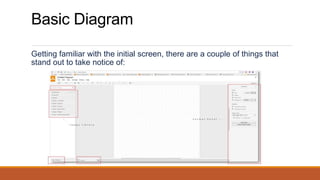 Introduction To Draw.io.pptx